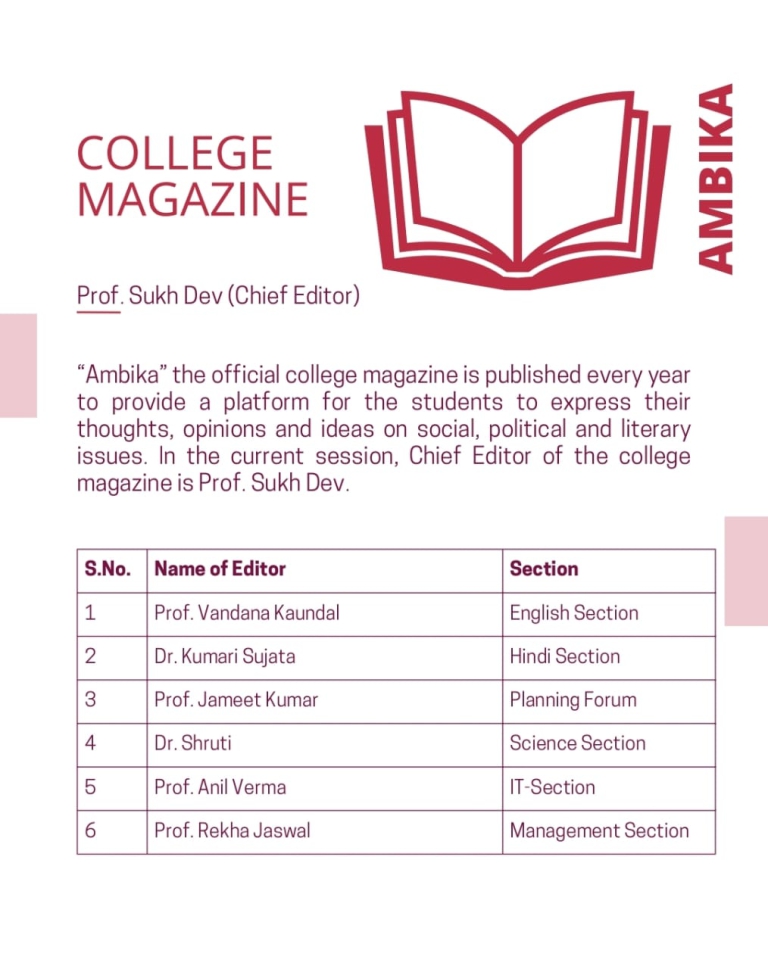 College Magazine – MPGCAMB