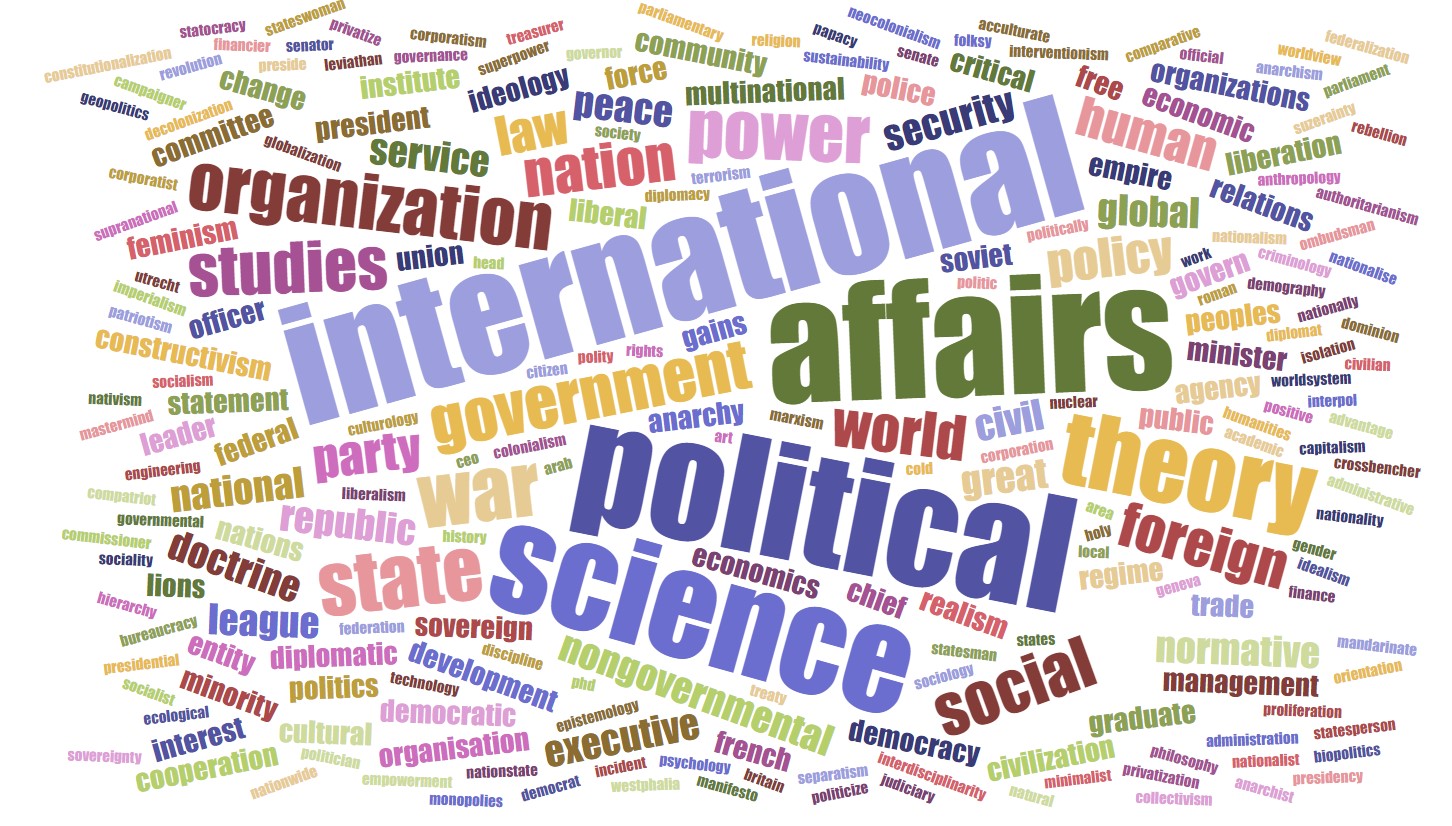E-Resource Political Science – MPGCAMB